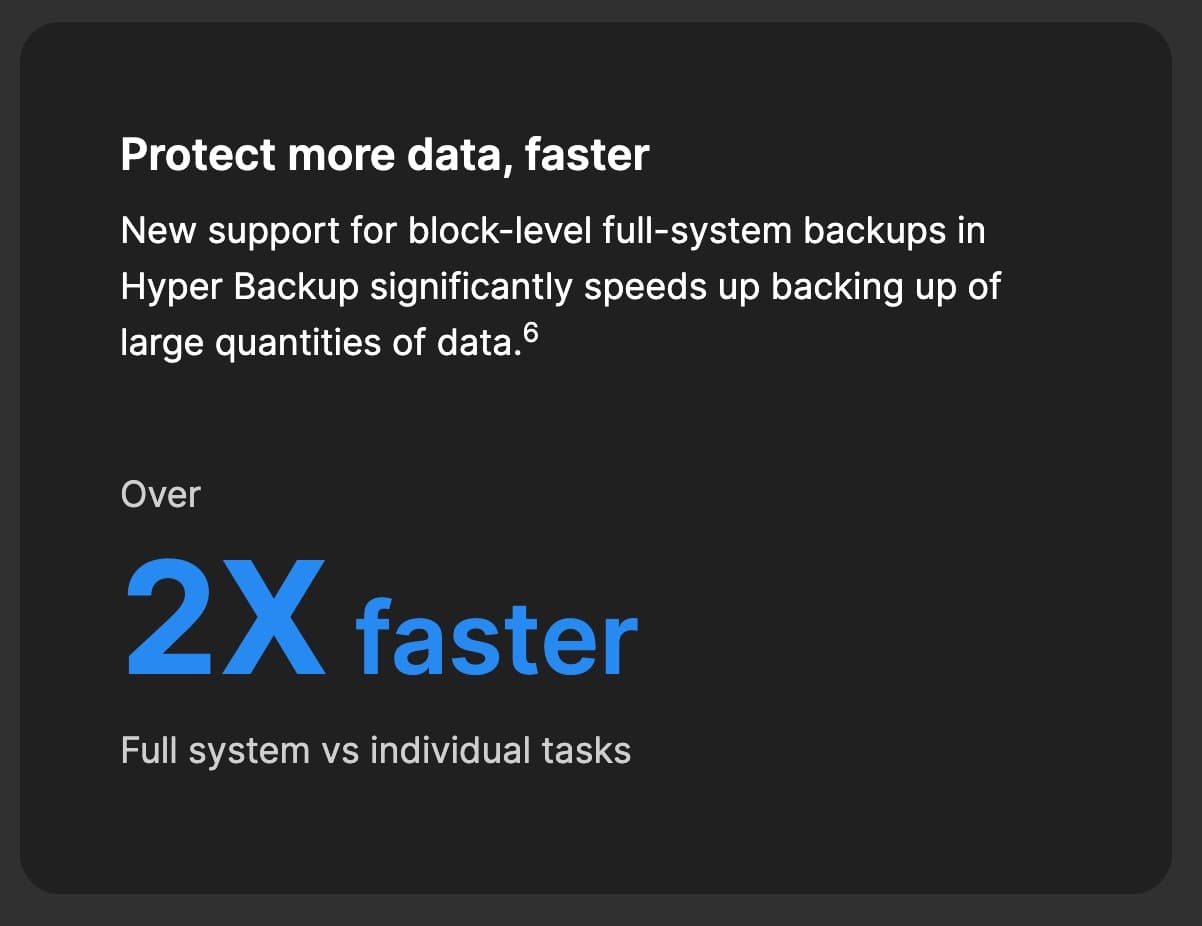 Synology DSM Diskstation Manager 7.2 Released