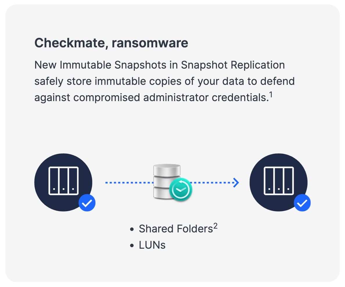 Synology DSM Diskstation Manager 7.2 Released